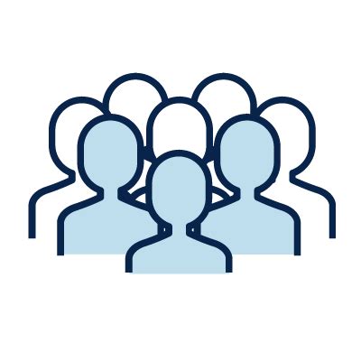 Role Based Access Control