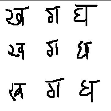 Character Zero In Devnagri Script Download Scientific Diagram