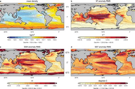 Figure 3 From Storm Tracks In The Southern Hemisphere Subtropical