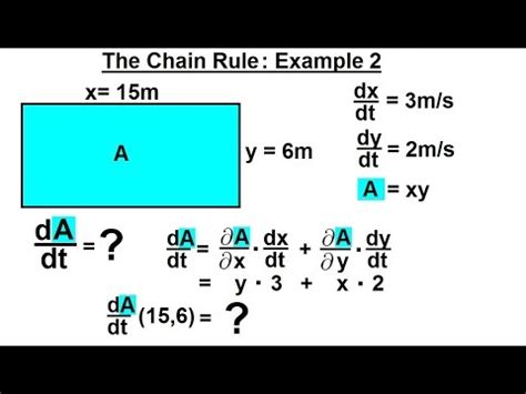 Calculus 3: Partial Derivative (30 of 50) The Chain Rule: Example 2 ...
