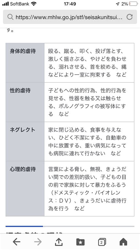 あかおに on Twitter こう言うのは宗教を理由にしてもダメだよって話ね当たり前だけど https t co LQ v dFi Twitter