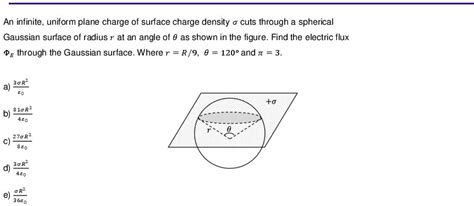 Solved Texts An Infinite Uniform Plane Charge Of Surface Charge Density σ Cuts Through A