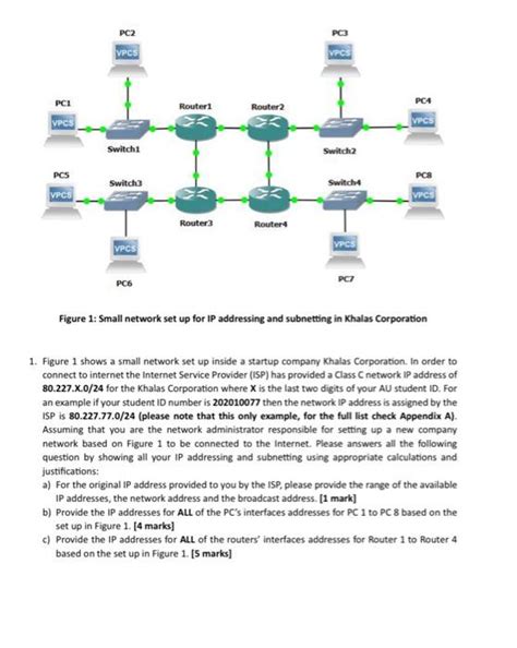 Solved Figure Small Network Set Up For IP Addressing And Chegg Com