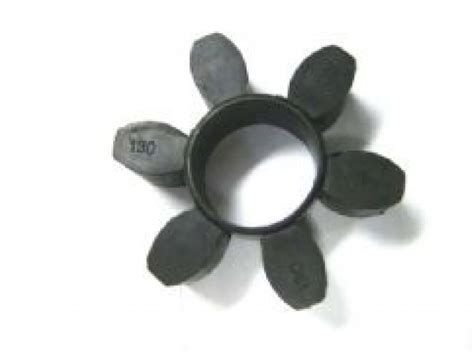 Couplings Element Couplings Element