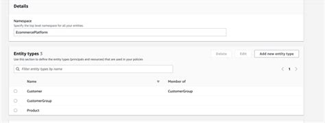 Authorization And Amazon Verified Permissions A New Way To Manage Permissions Part Iv