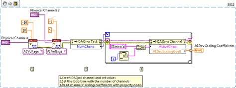 Display Daqmx Calibration Coefficients For A Device Using Labview Ni