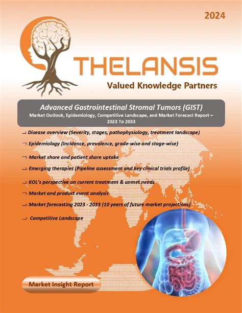 Advanced Gastrointestinal Stromal Tumors Gists Market Outlook And
