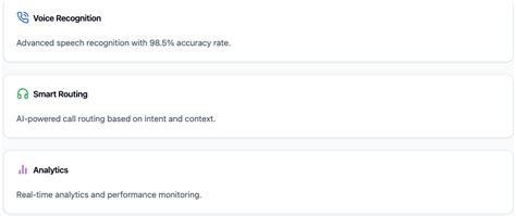 How To Build An Interactive Voice Response System With Vapi Ai
