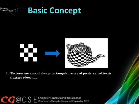 cse 410 computer graphics sessional virtual realism texture