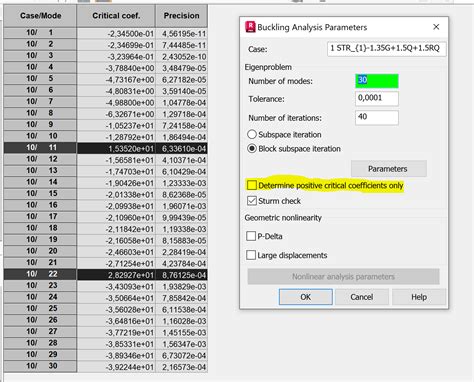 solved buckling analysis critical coefficient all negative autodesk