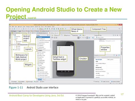 Ppt Android Boot Camp For Developers Using Java 3e Chapter 1 Voilà