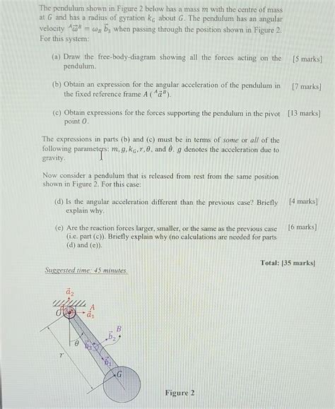 Solved The Pendulum Shown In Figure Below Has A Mass M Chegg