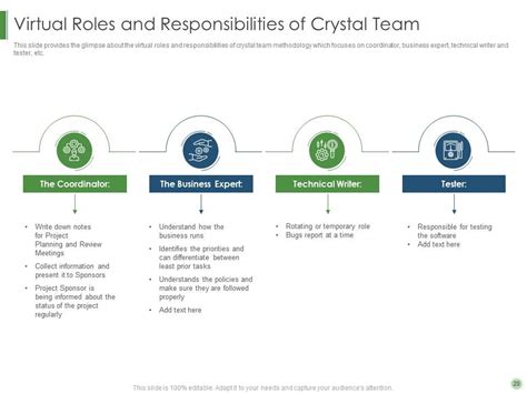 scrum crystal extreme programming it powerpoint presentation slides