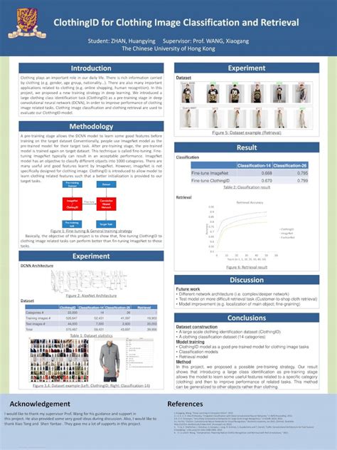 pdf clothingid for clothing image classification and retrieval