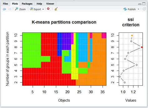 Mpb 宁波大学王凯等 海洋环境资源状态划分及微生物群落生态位宽度计算方法 Csdn博客 Mpb 宁波大学王凯等 海洋环境资源状态划分及微生物群落生态位宽度计算方法 Csdn博客