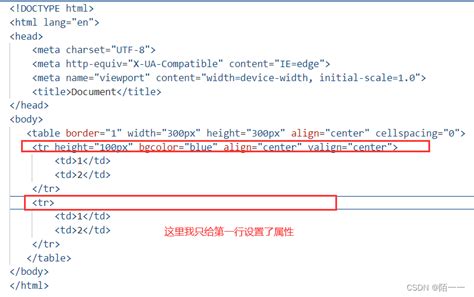 Web第十课：table表格标签table标签 Csdn博客