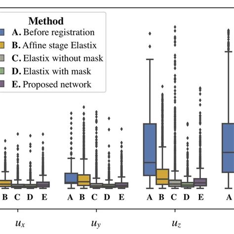 Overview Of The Isprs Potsdam Dataset The Aerial Images Shown Are Download Scientific Diagram