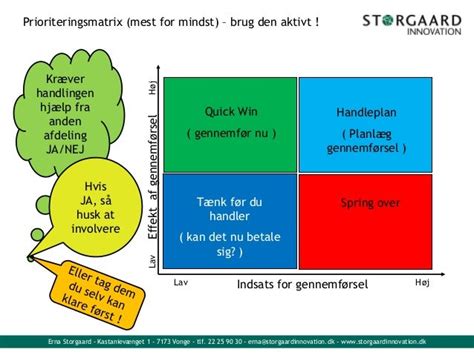 Lean Prioitér Ideer Og Forslag I Denne Matrix