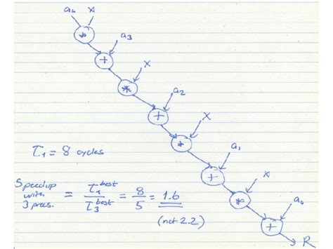 Csc 2231 Parallel Computer Architecture And Programming Parallel