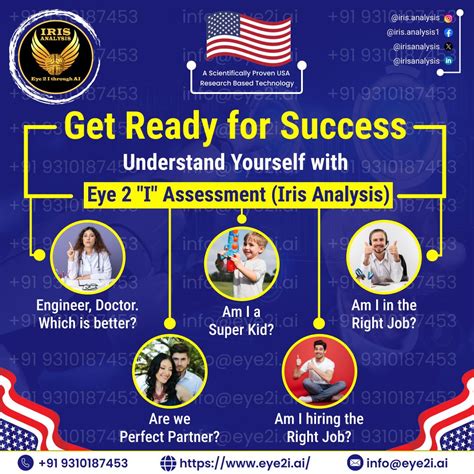 Iris Analysis On Linkedin Brainanalysissuccess Discoveryourself