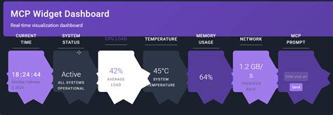 Bug Mcp Servers Are Not Started Automatically Bug Reports Cursor