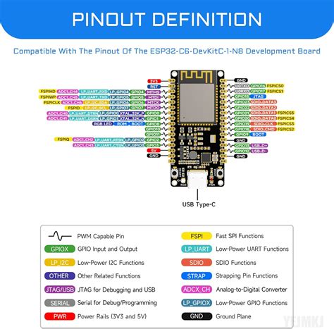 Esp32 C6 Development Board Esp32 C6 Microcontroller Philippines Ubuy