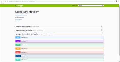 github rahulsarin github springboot h2 crud operation spring boot