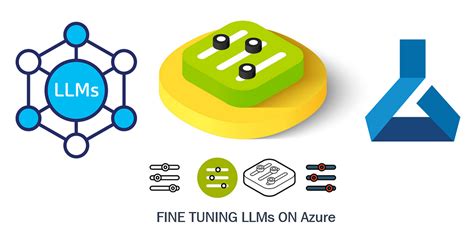 [machine learning] inferencing fine tuned llms on azure machine