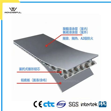 Pvdf Coating Fireproof Facade Aluminum Core Panel 3d Exterior Wall China Accp Aluminum Panel