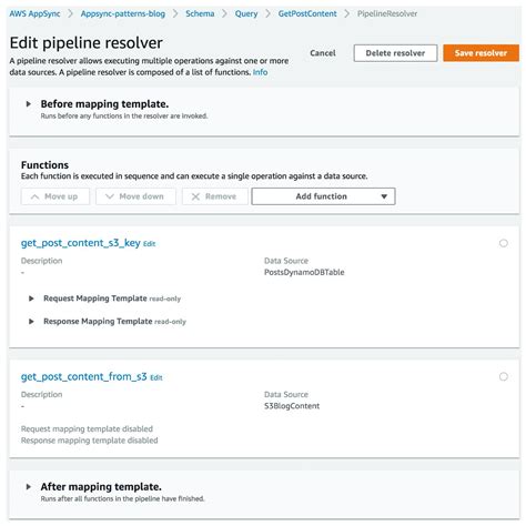 practical use cases for aws appsync pipeline resolvers part 3