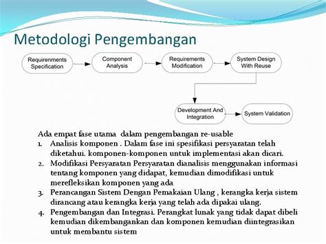 System Analysis Design Life Cycle Pengertian Analsis Dan