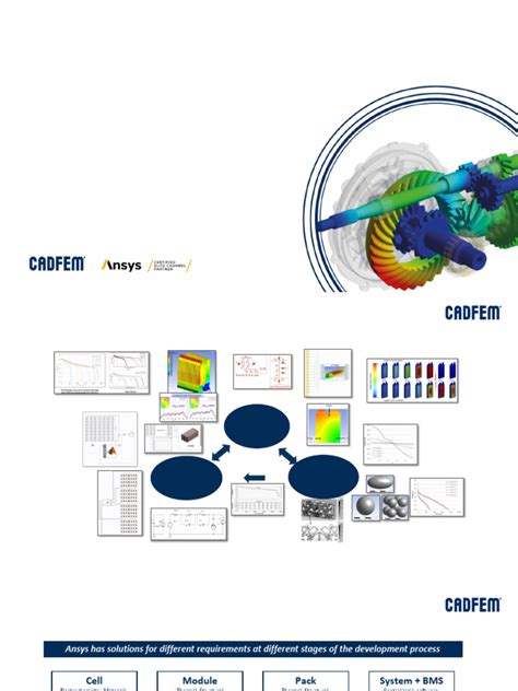 Ansys Solutions For Li Ion Battery Simulations Pdf Lithium Ion