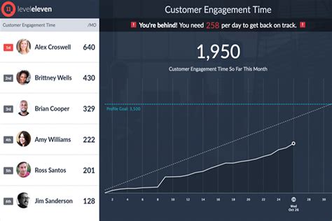 Html Web Page Spectrios Webpage App Live Html Content