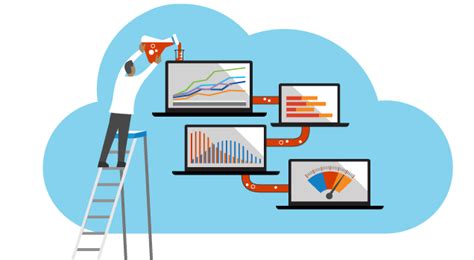 Cloud Performance Testing A Comprehensive Understanding EES Corporation