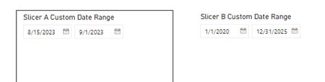 Get Previous Month Previous Year Using Calculati Microsoft