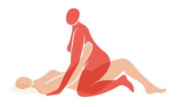 The Best Sex Positions To Avoid Pain With Insertion Origin