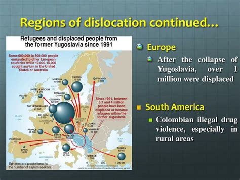 Ppt Global Migration Patterns Powerpoint Presentation Free Download