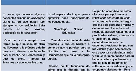 Gabrielaavefenix Cuadro Cqa