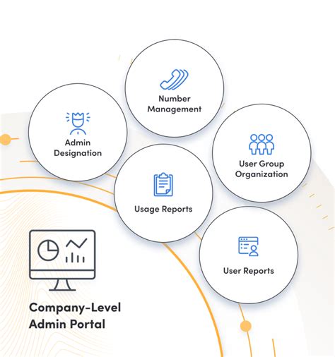 How The Efax Platform Benefits Your Business Efax