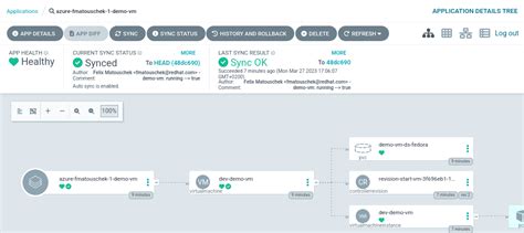 using red hat advanced cluster management and openshift gitops to