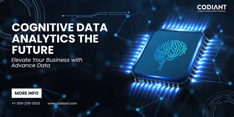 What Makes Cognitive Data Analytics The Future