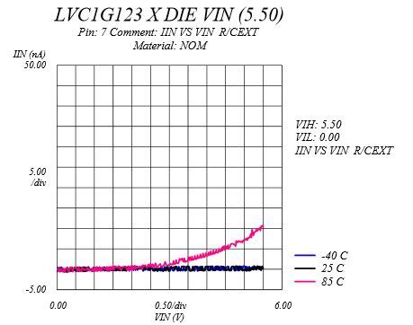 SN74LV123A And SN74AHC123A Logic Forum Logic TI E2E Support Forums