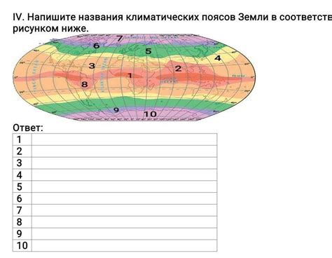 Напишите названия климатических поясов Земли в соответствии с рисунком ниже Школьные Знания Com
