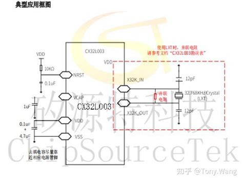 矽源特chipsourcetek Cx32l003是一款内嵌32位arm® Cortex® M0 内核的超低功耗、low Pin Count和宽电压工作范围 2 5v～5 5v 的微控制器 知乎
