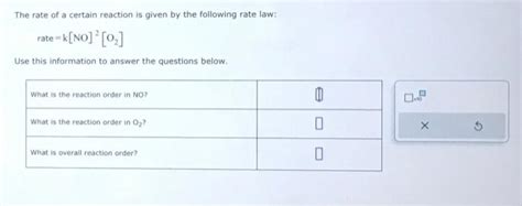 Solved The Rate Of A Certain Reaction Is Given By The