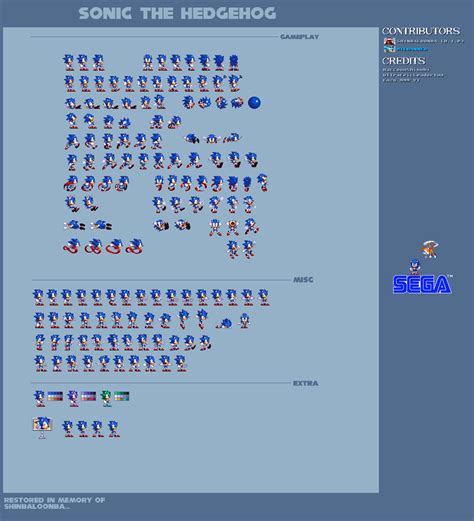 Classic Sonic Toei Shinbs Restored Sprite Sheet By Sonicfansheet On