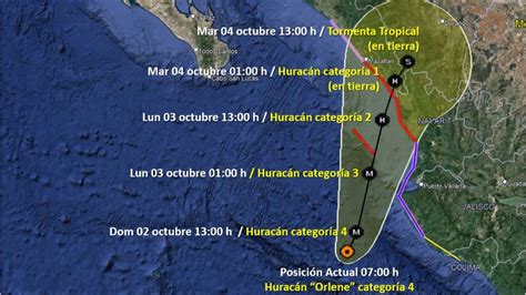 Último Reporte Huracán Orlene Ya Es Categoría 4 Punto Mx