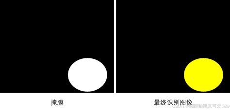 python 计算机视觉处理（opencv：图片颜色识别：rgb颜色空间，hsv颜色空间，掩膜） python hsv csdn博客