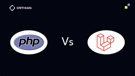 What Is Php Understanding The Webs Most Popular Language And Its Leading Frameworks Orthian