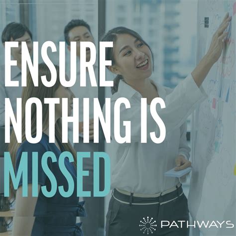 Contractmanagement Businessefficiency Procurementinnovation Pathways